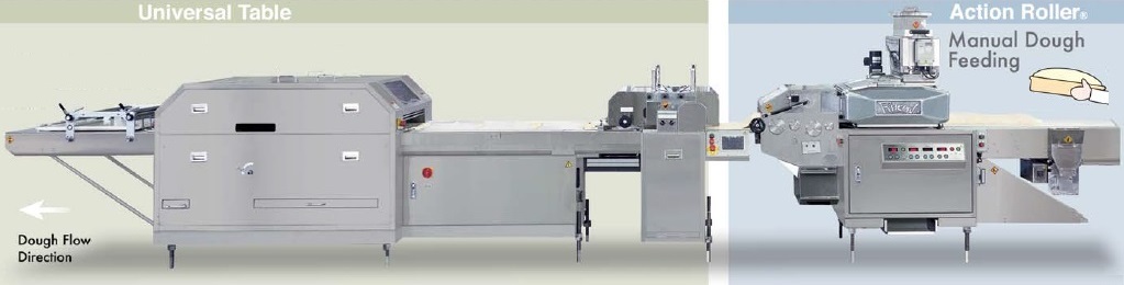 Joseph Lee & Co – EZ Table® – For Bread and Pastry.